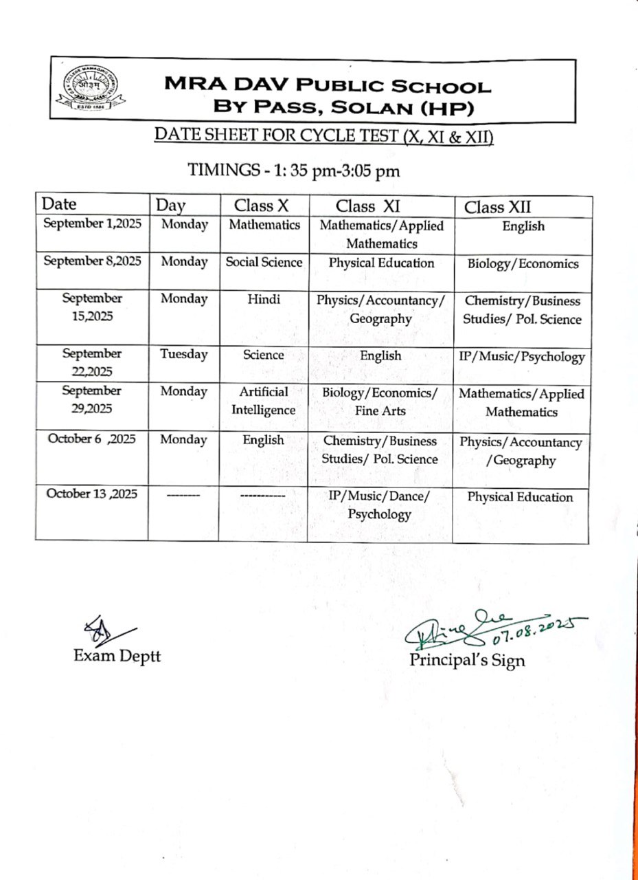 Welcome To MRA DAV Public School